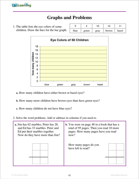 More Add and Subtract for Grade 2 | K5 Bookstore