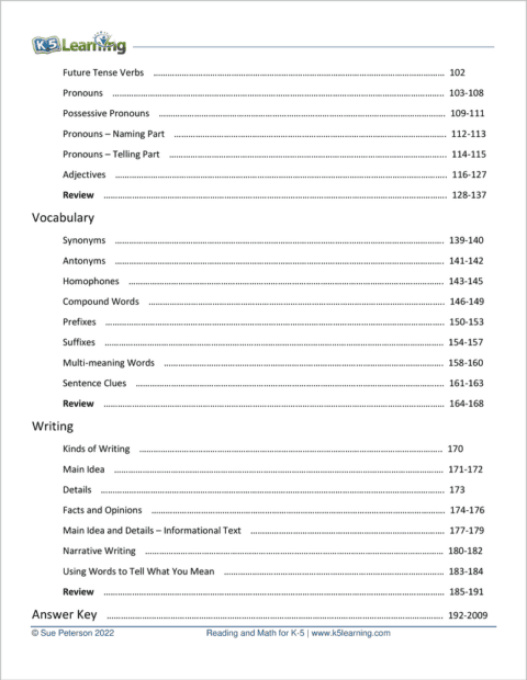 Grade 2 Grammar and Writing Workbook | K5 Bookstore