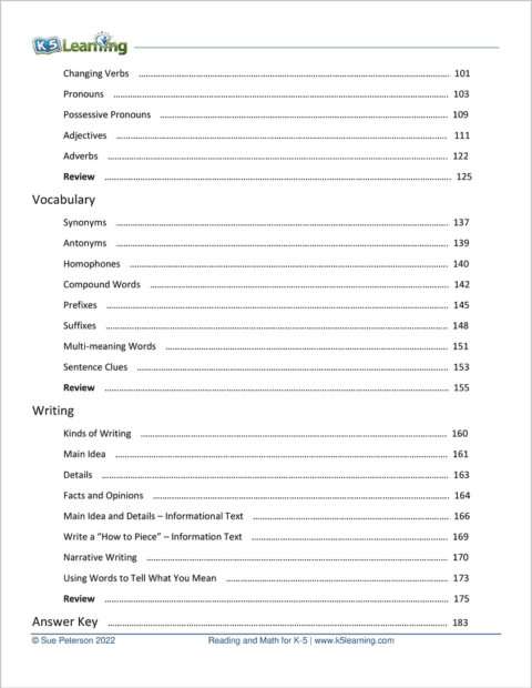 Grade 3 Grammar and Writing Workbook | K5 Bookstore