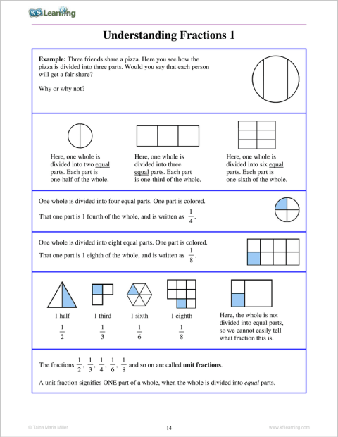Introduction To Fractions Workbook | K5 Bookstore