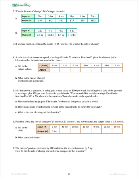 Introduction To Functions Workbook | K5 Bookstore