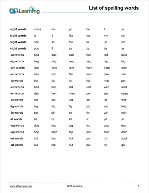 Kindergarten Spelling Workbook | K5 Bookstore