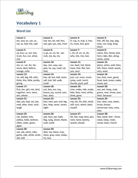 Vocabulary Workbook for Grade 1 | K5 Bookstore
