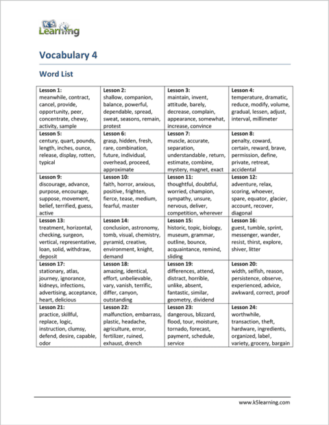Vocabulary Workbook for Grade 4 | K5 Bookstore